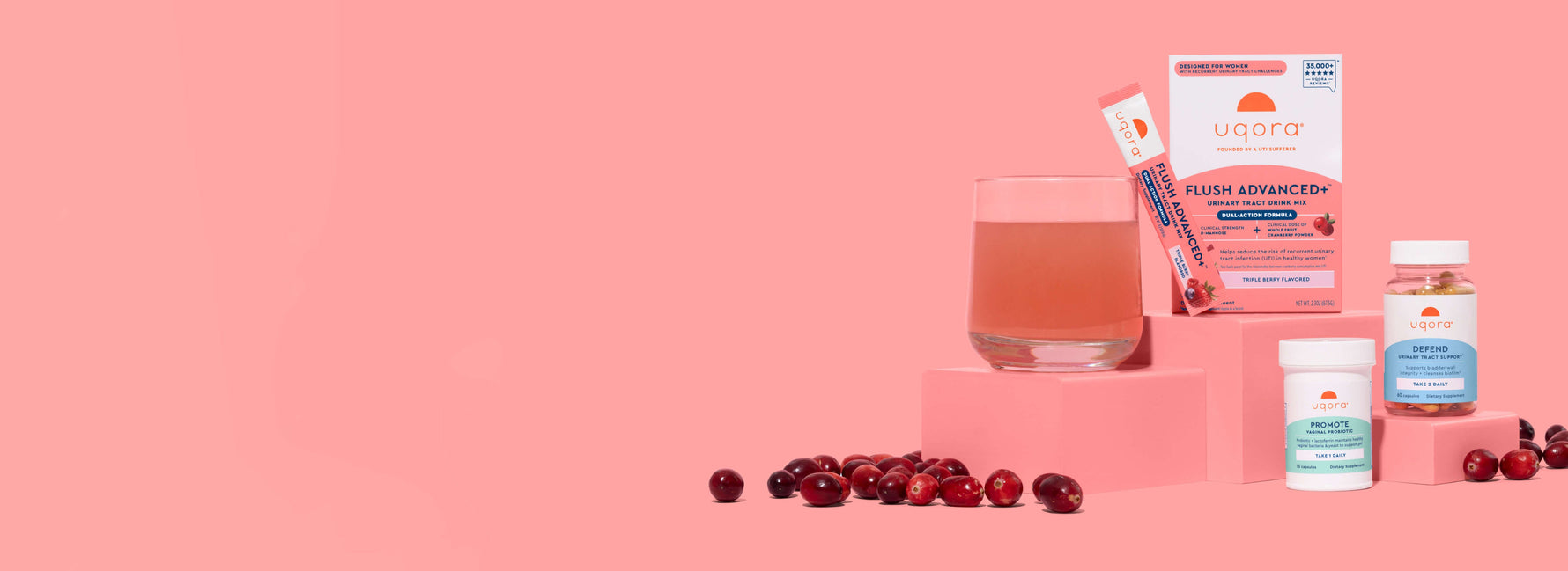 Urinary Tract Health Supplements | Uqora®
