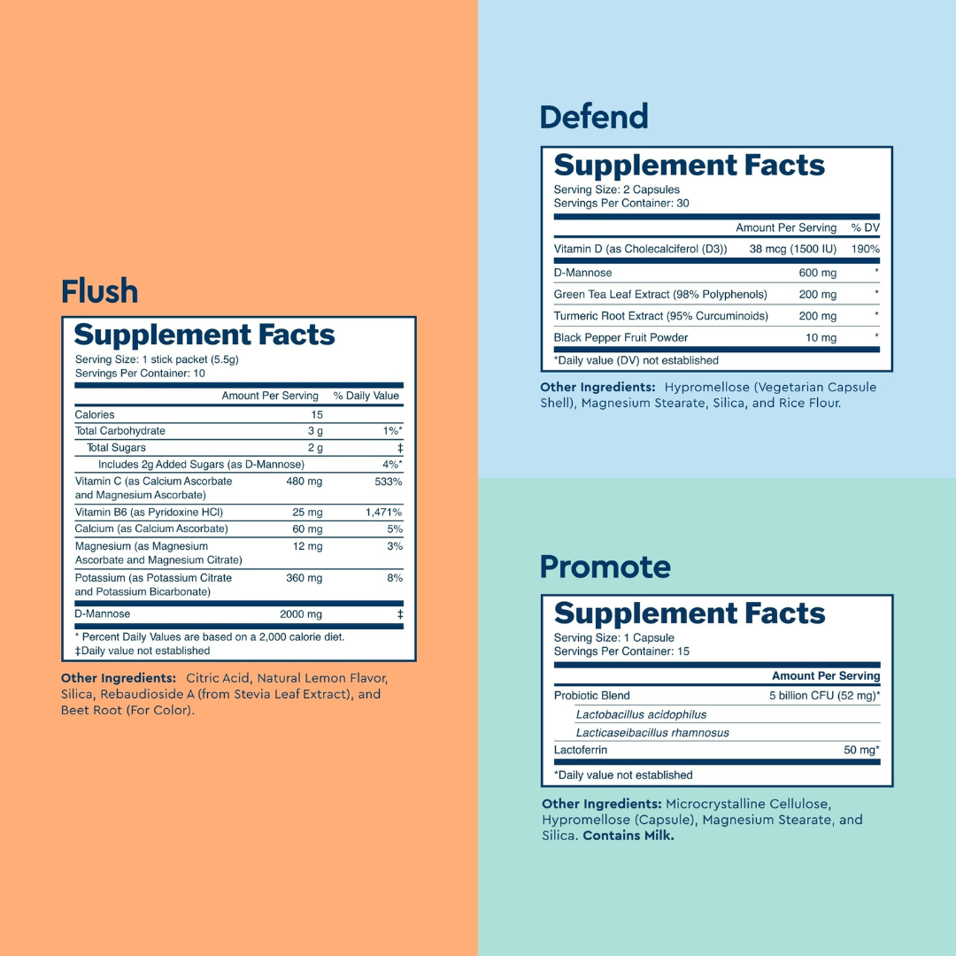 Urinary Tract Health Supplements: Discover the Complete Regimen | Uqora