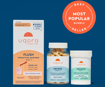Over the Counter UTI Relief & Urinary Health Supplements | Uqora