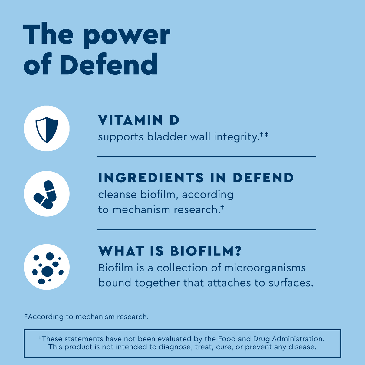 Uqora Defend: Cleanse Biofilm for Daily Defense & Wellness | Uqora