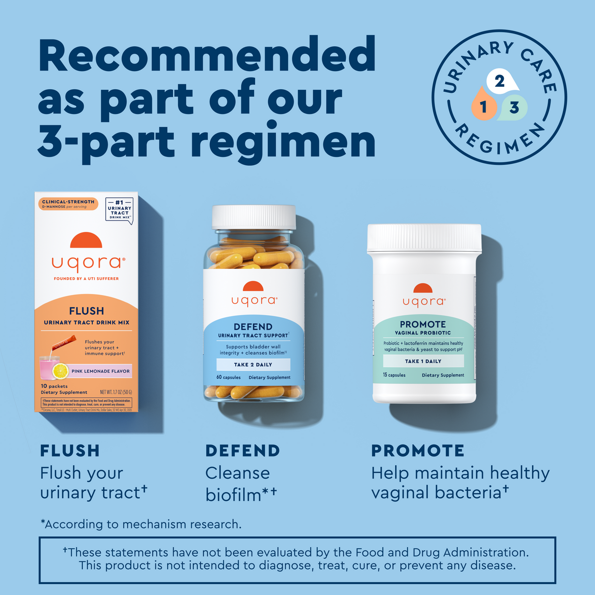 Uqora Defend: Cleanse Biofilm for Daily Defense & Wellness | Uqora