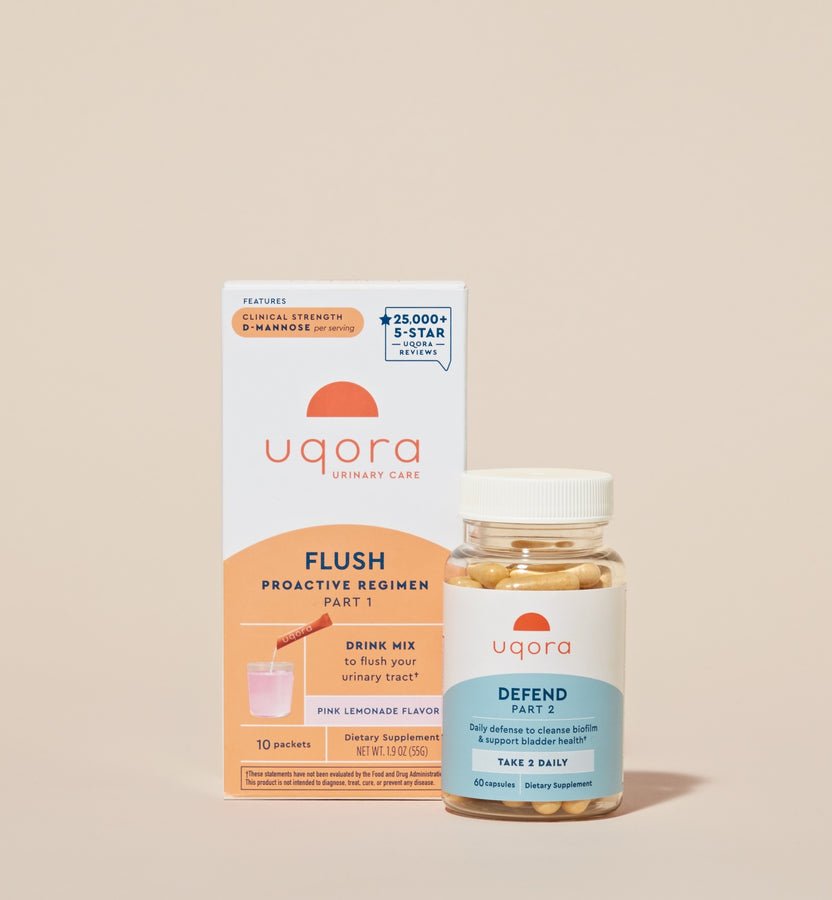 Learn About Uqora's Science-Backed Ingredients | Uqora®
