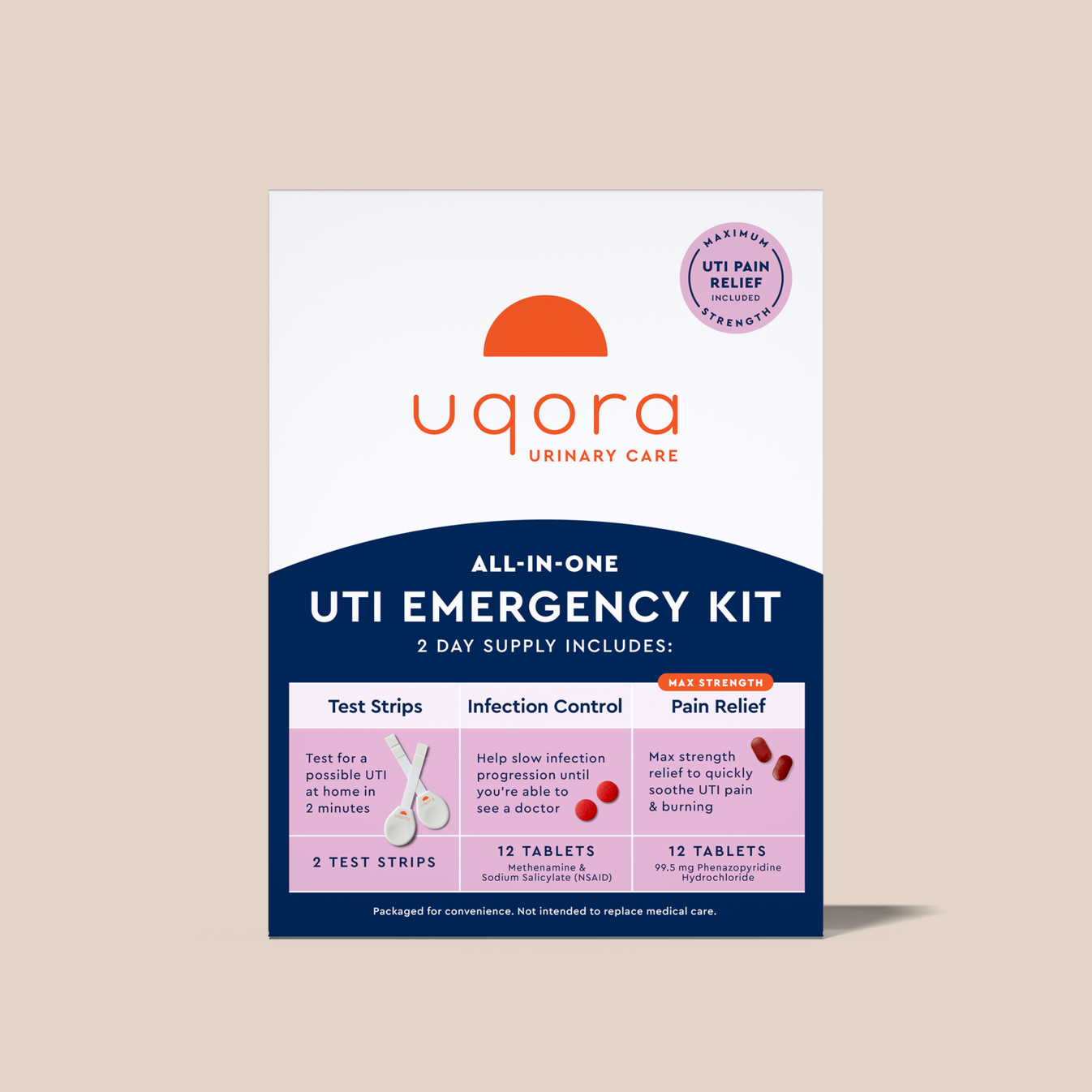 UTI Relief: Uqora UTI Emergency Kits & UTI Test Strips