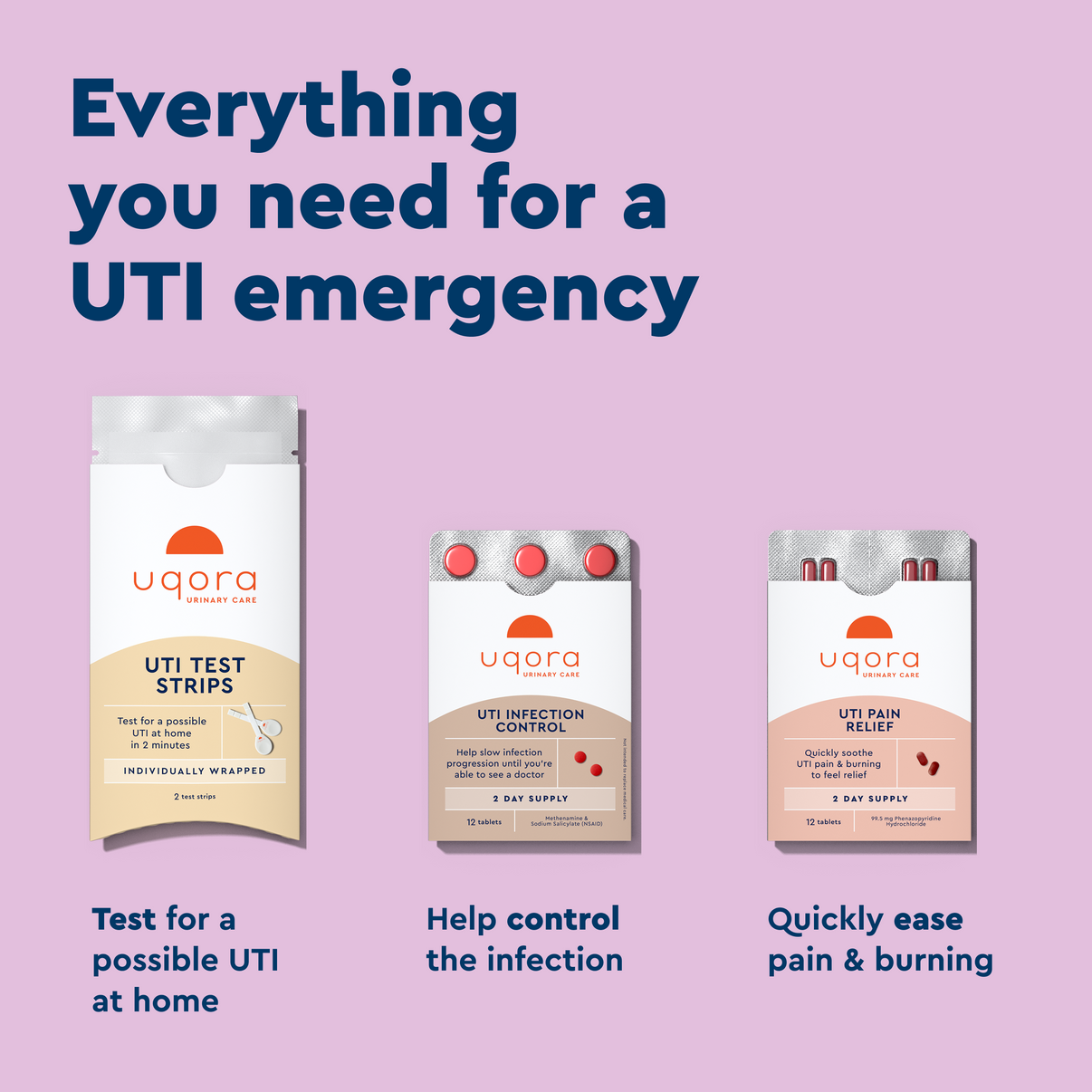 UTI Relief: Uqora UTI Emergency Kits & UTI Test Strips