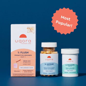 Our Best-Selling Urinary Tract Health Supplements | Uqora®