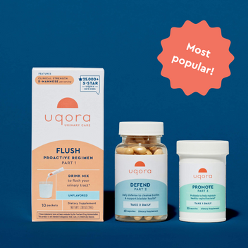 Our Best-Selling Urinary Tract Health Supplements | Uqora®