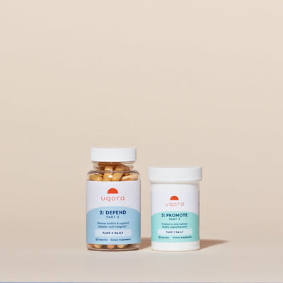 Over the Counter UTI Relief & Urinary Health Supplements | Uqora