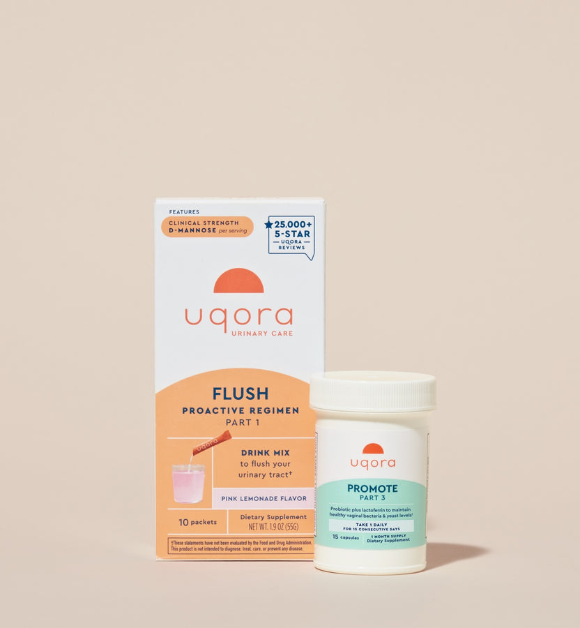 Over the Counter UTI Relief & Urinary Health Supplements | Uqora