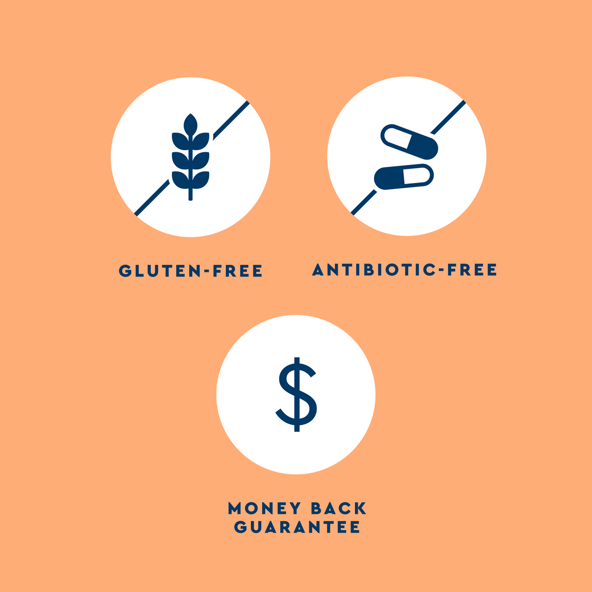 Urinary Tract Health Supplements: Discover the Complete Regimen | Uqora