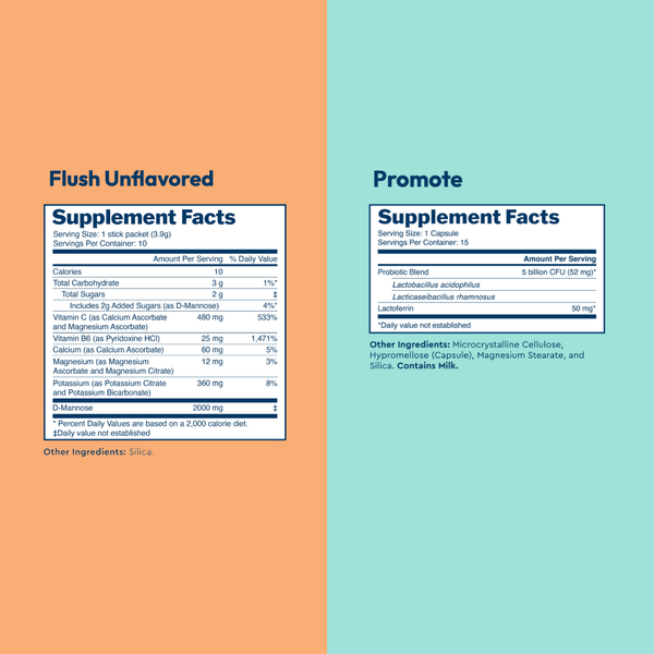 Urinary Tract Health Drink Mix & Probiotic - Flush & Promote | Uqora