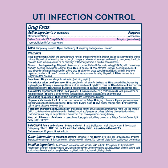 UTI Relief: Uqora UTI Emergency Kits & UTI Test Strips