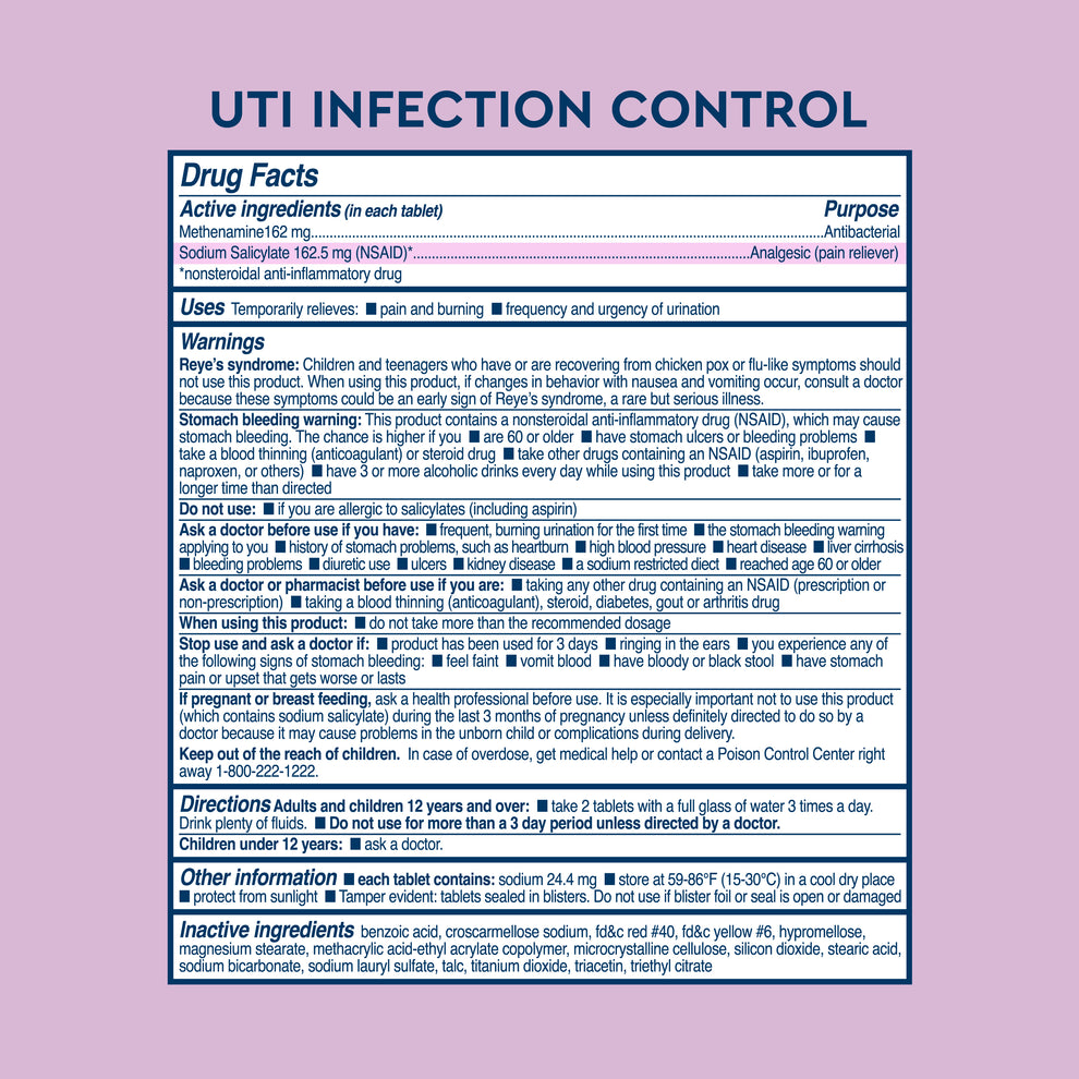 UTI Relief: Uqora UTI Emergency Kits & UTI Test Strips