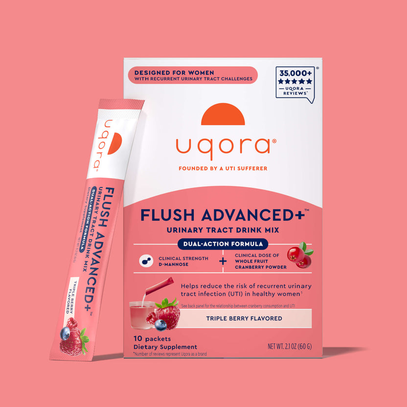 Learn About Uqora's Science-Backed Ingredients | Uqora®