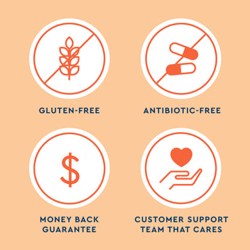 Our Best-Selling Urinary Tract Health Supplements | Uqora®