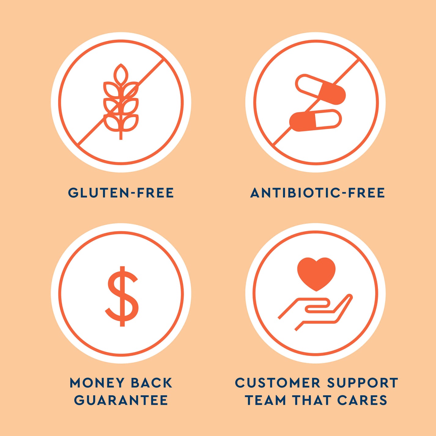 Urinary Tract Health Supplements: Discover the Complete Regimen | Uqora