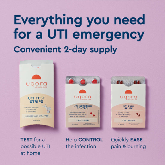 UTI Relief: Uqora UTI Emergency Kits & UTI Test Strips
