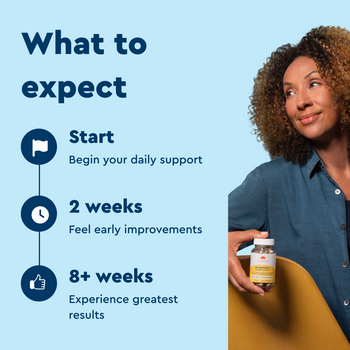 In Control Bladder Support – Uqora